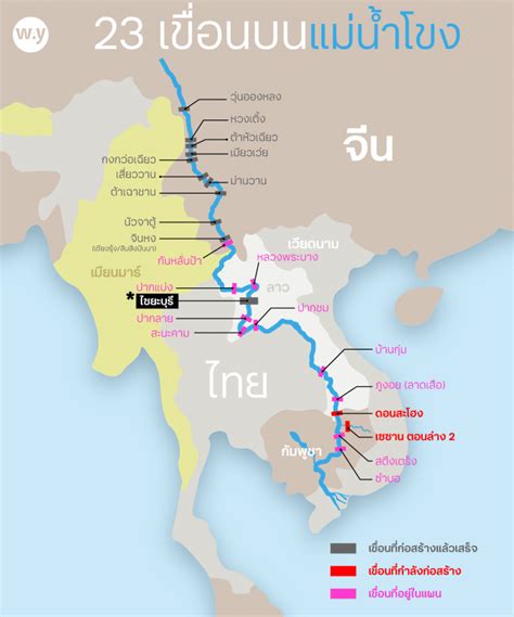 เปลี่ยนแม่น้ำเป็นไฟฟ้า ข้อเท็จจริงเรื่องเขื่อนไซยะบุรี 1 ใน 23 กำแพง