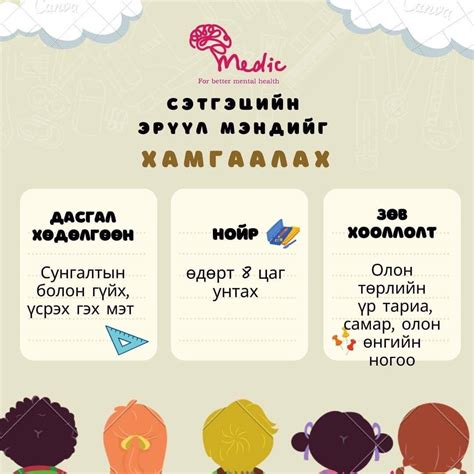 СЭТГЭЦИЙН ЭРҮҮЛ МЭНДИЙН БОЛОВСРОЛЫГ ХҮН БҮРД