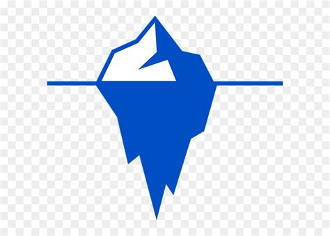 Tip Of The Iceberg Clipart
