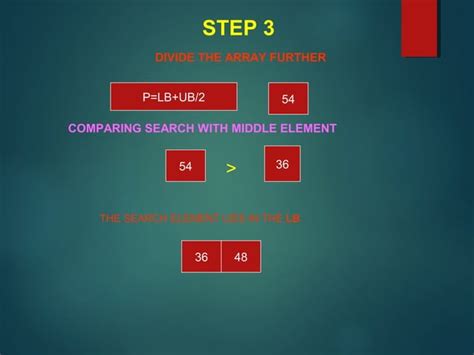 Linear And Bianry Search Ppt