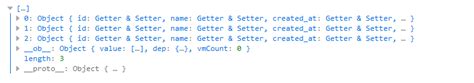 Javascript Vuejs 2 And Axios Scope Issue Stack Overflow