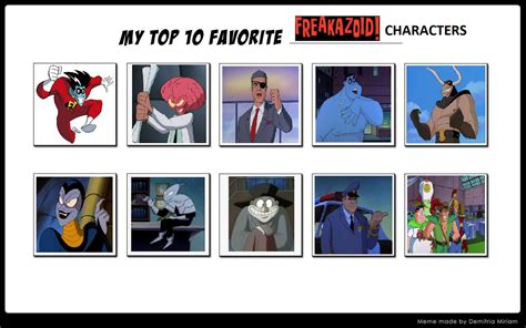 My Top 10 Favorite Freakazoid Characters By Darkwinghomer On Deviantart