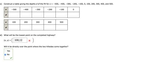 Solved I A Find The Coordinates Of A X Y X Find The Chegg Com