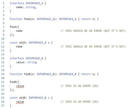 Javascript Typescript Not Triggering Errors For An Uninitialized