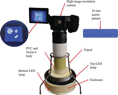 Coffee Endocarp Photographing Setup Download Scientific Diagram