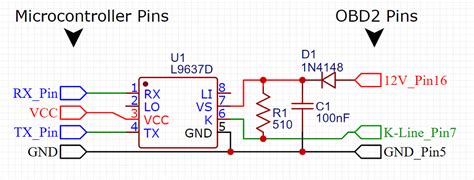 Struggling With K Line ISO 9141 2 Communication Page 2 General