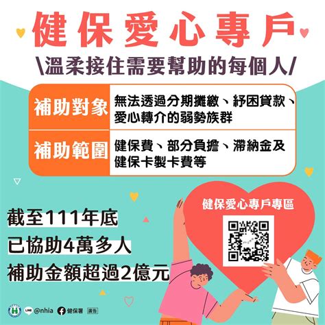 健保署 📣健保愛心專戶，溫柔接住需要幫助的每個人 💞讓愛傳遞，溫暖社會💞 📢健保愛心專戶