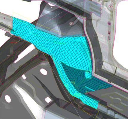 Simulation Consultancy Trimech Enterprise