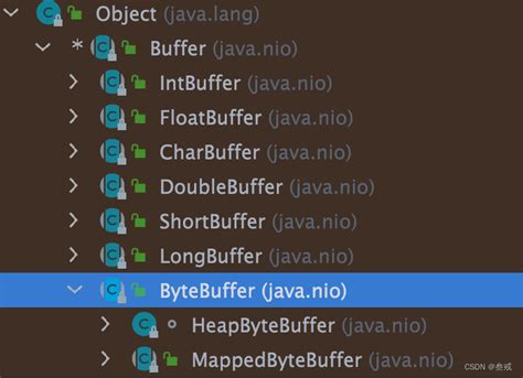 【java Io】|java Nio总结java Nio常用缓冲区 Csdn博客 【java Io】|java Nio总结java Nio常用缓冲区 Csdn博客
