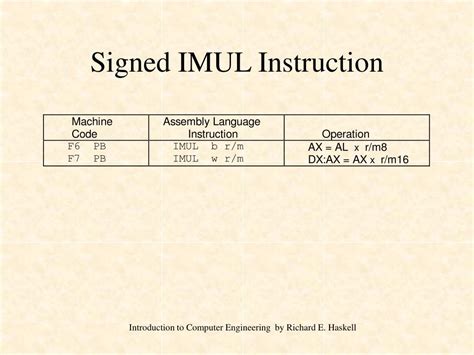 Ppt Multiplication And Division Instructions Powerpoint Presentation