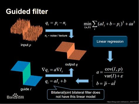 引导滤波 guided filter 理解和代码实现 guidedfilter函数 csdn博客