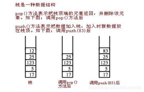 习题 写一个mystack类，表示“栈”这种数据结构。任务描述本题需要你完成mystack类栈的一种实现链表表示。代码文件说明本题为你
