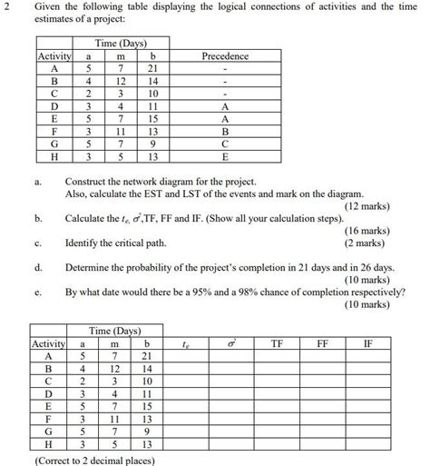 Solved Given The Following Table Displaying The Logical