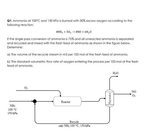 Solved Q1 Ammonia At 100C And 150 KPa Is Burned With 30 Chegg