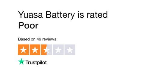 Yuasa Battery Reviews | Read Customer Service Reviews of yuasa.co.uk