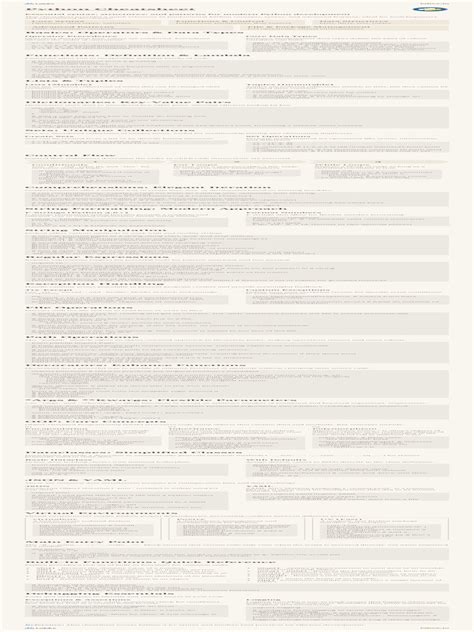 Python Development Cheatsheet Pdf Control Flow Data Type