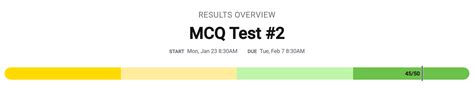 Tri College Board Mc Reflection Issue Emmaxshen Apcs Blog