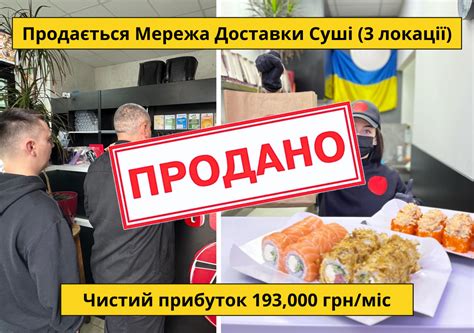 Фінансовий план приклади звіти та необхідні форми для вашого бізнесу