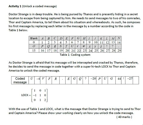 Solved Activity Design Your Own Substitution Cipher A Chegg Com