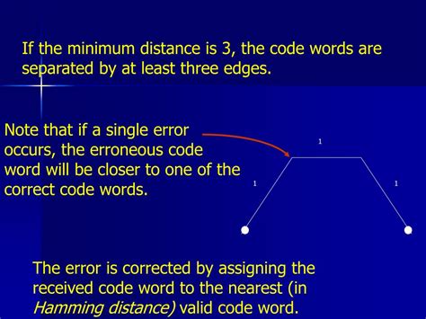 Ppt Using The Matlab Communications Toolbox To Look At Cyclic Coding