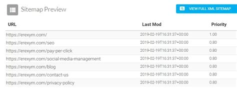 How To Add Xml Sitemaps To Google Search Console