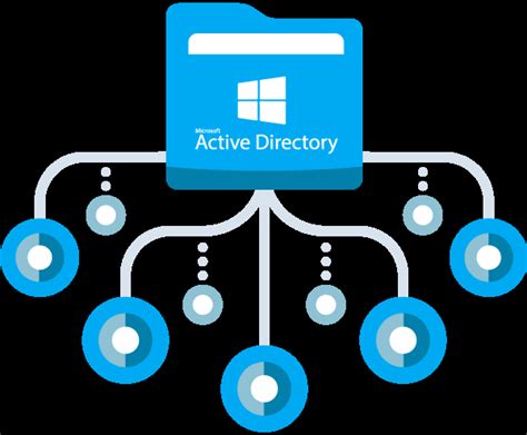 Seamlessly Integrate Microsoft Active Directory With A Few Clicks For Instant Workflow