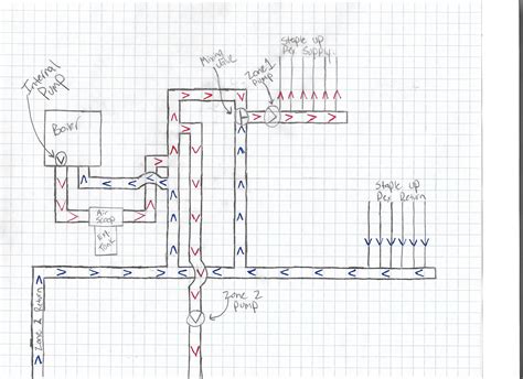 New Installation Issue — Heating Help The Wall