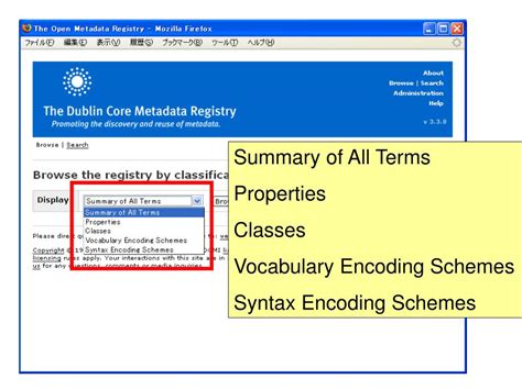 Ppt An Overview Of Dublin Core Metadata Schema Registry Powerpoint Presentation Id 4792440