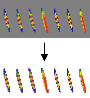 C Is There Any Way To Remove Backround On OxyPlot HeatMapSeries Stack Overflow