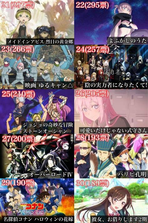 Estos Fueron Los Mejores Animes De 2022 Según Los Japoneses Somoskudasai