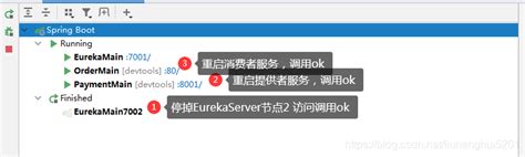Springcloud三eureka之集群搭建以及将服务注册到多个eurekaserver1搭建两个eureka Server端口号分别为70007009设置yml配置信息使得