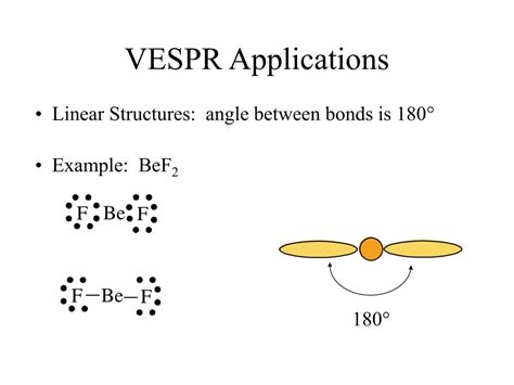 Ppt Lecture 24 Vespr Powerpoint Presentation Free Download Id 464313