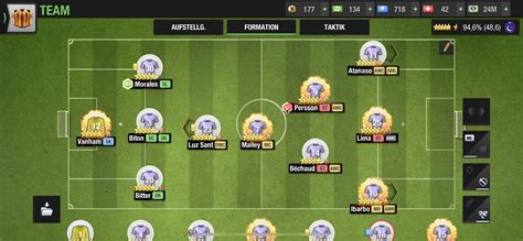 Association Rtopeleven