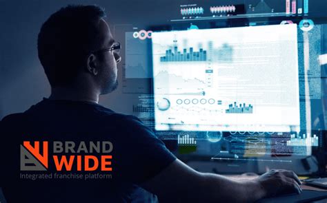 Benefits Of Franchise Management Software With Franchise Crm