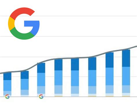 Google June 2021 Core Update What You Need To Know Hennessey Digital