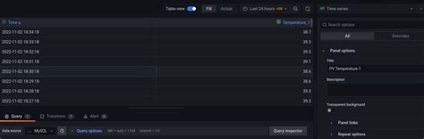 Time Series Panel Displays Incorrect Data Dashboards Grafana Labs Community Forums