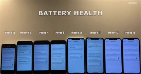 Ios 15 5 Battery Life Test Video Geeky Gadgets