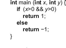 Figure From Modified Condition Decision Coverage MC DC Oriented Compiler Optimization For