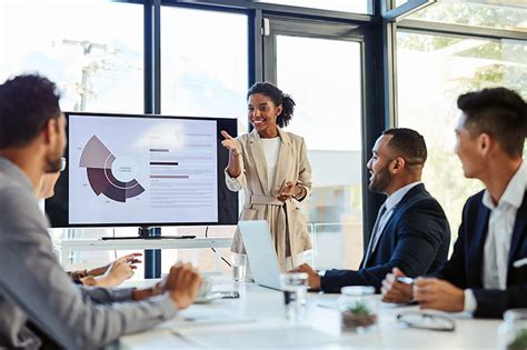 Presentation Skills Training