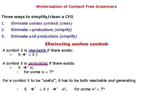Unit Ii Grammar Formalism Chomsky Hierarchy Of Languages