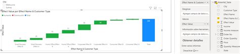 solved cannot create measure for waterfall chart microsoft fabric