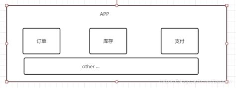 使用redis实现分布式锁详解支付模块使用分布式锁 Redis可以吗 Csdn博客