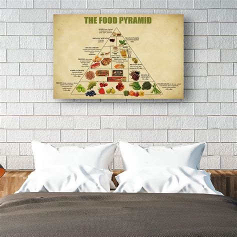 Buy Food Pyramid Healthy Vintage Poster Knowledge Chart Poster Healthy