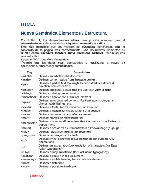 Html5 Pdf Red Mundial Internet Y Web