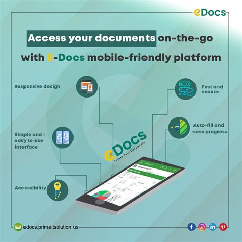 E Doc On Linkedin Edocs Documentmanagement Mobilefriendly Responsivedesign…