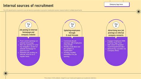 Internal Sources Of Recruitment Hr Recruiting Handbook Best Practices