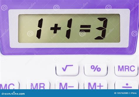 Crazy Electronic Calculator The Calculation Is Wrong Stock Image