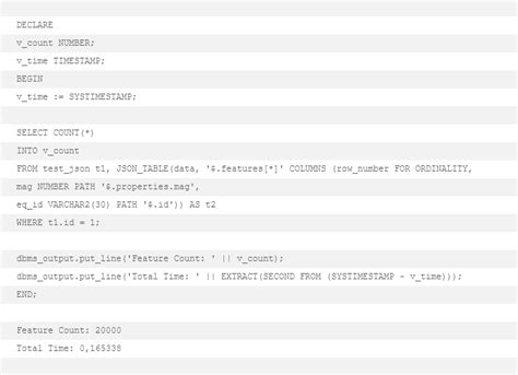 Parsen Von Json Daten In Einer Oracle Datenbank Dbconcepts