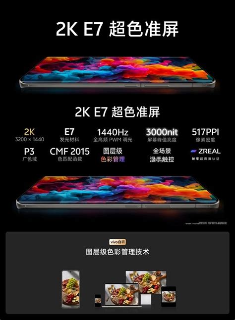 Vivo首款相机！vivo X100 Ultra发布：6499元起热点播报太平洋科技资讯中心