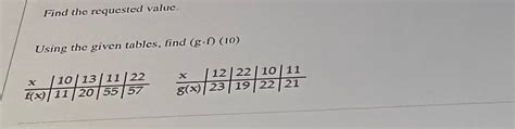 solved find the requested valueing the given tables find